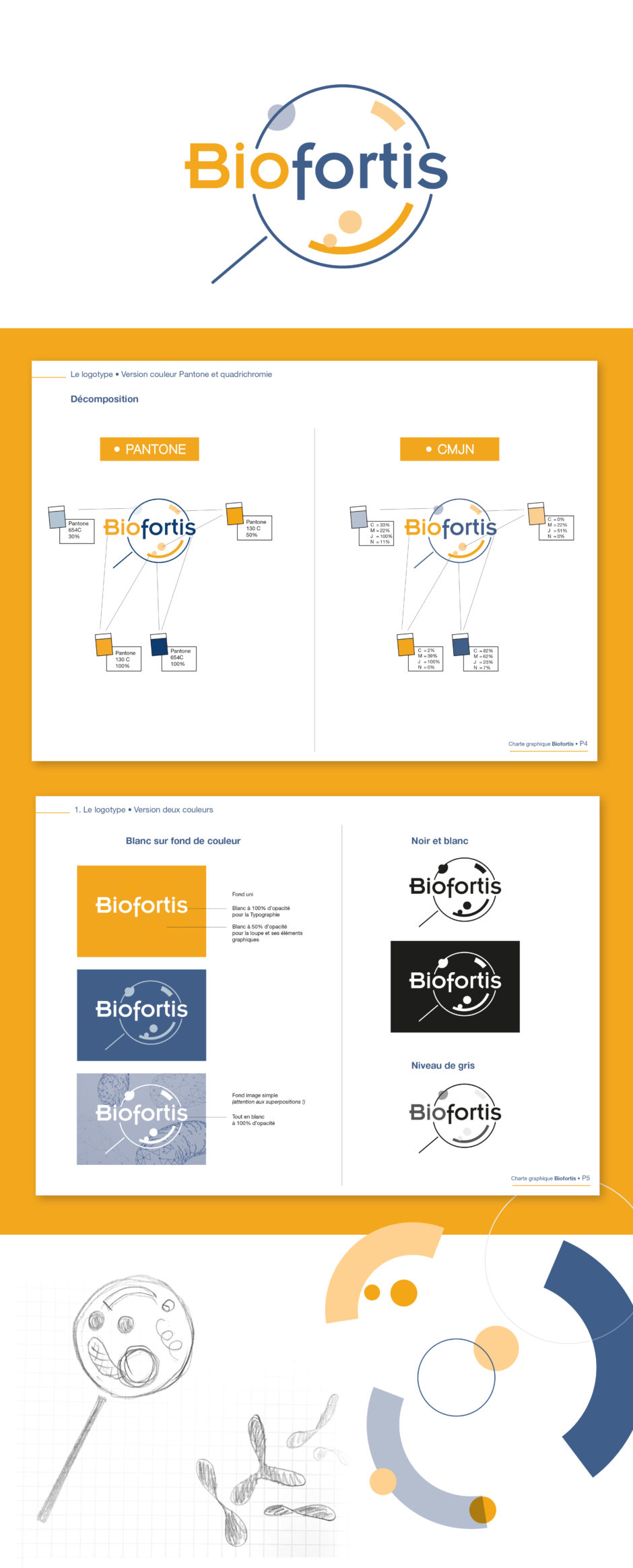 Biofortis - Bruno DormalBruno Dormal